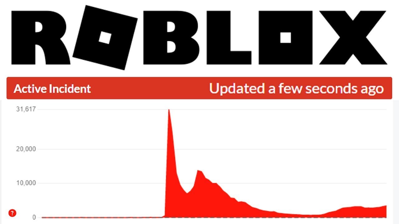 ⚠️ ROBLOX IS DOWN ⚠️ (SERVERS CRASHING!!!) - YouTube