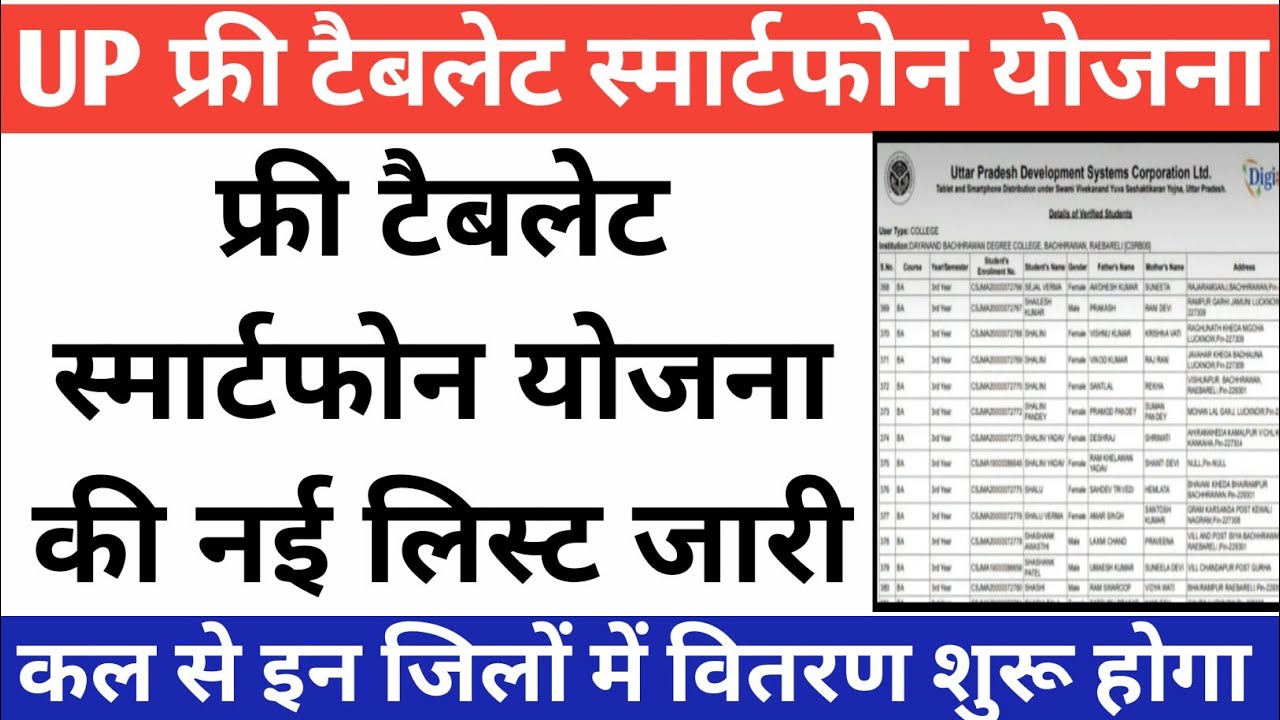 Up Free Tablets & Smartphones distribution Yojana 2023 😊| फ्री टैबलेट ...