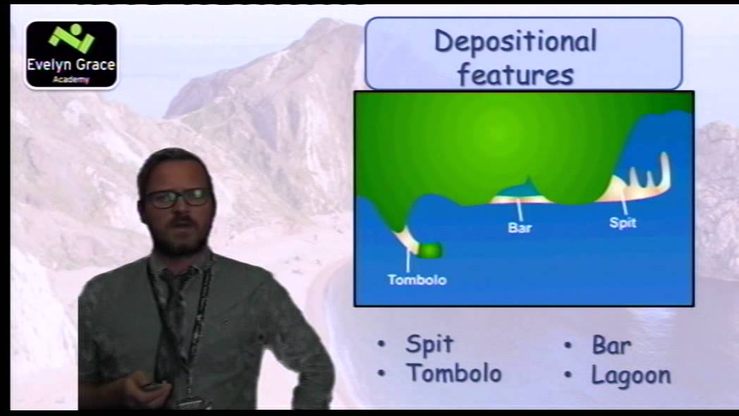 GCSE Geography - Case Study - Coastal Landforms - YouTube