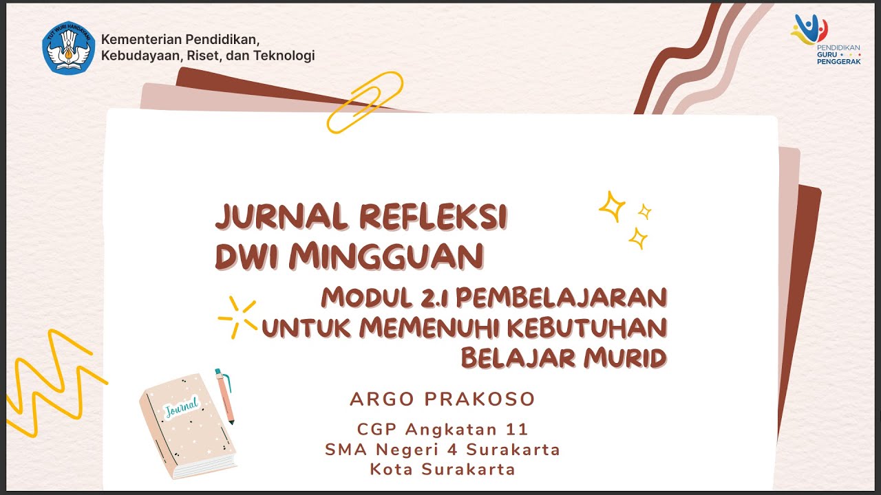 Jurnal Refleksi Dwi Mingguan - 5 (Model 4F) - YouTube