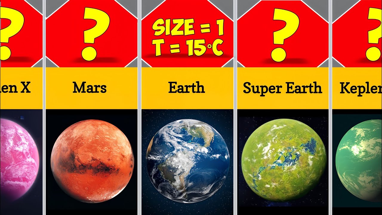 HABITABLE PLANETS Size Comparison 2025 ! | Universe Size Comparison ...