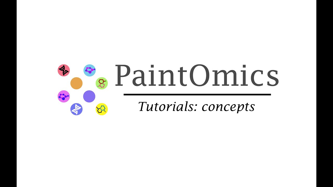 PaintOmics Tutorial Concepts - YouTube