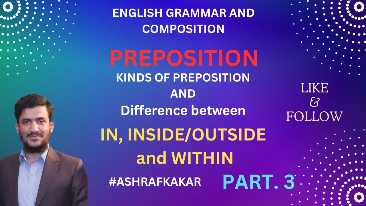 Preposition| In, Inside/Outside, Within Part 3. #Ashrafkakar - YouTube