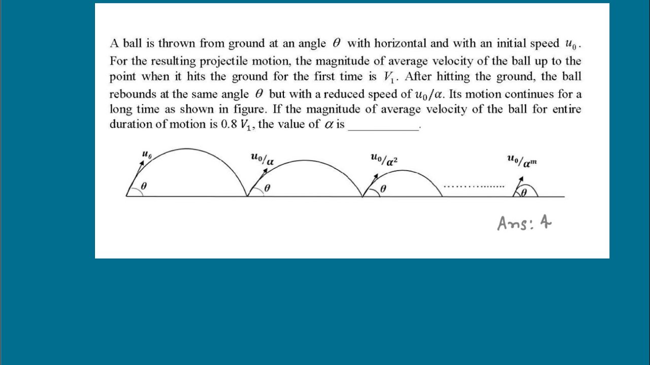 JEE ADVANCED PHYSICS-PYQ year 2019 - Solved. / Projectile motion. - YouTube