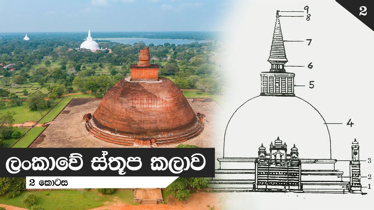 ලංකාවේ ස්තූප කලාව | Siththara Asapuwa | EP2 - YouTube