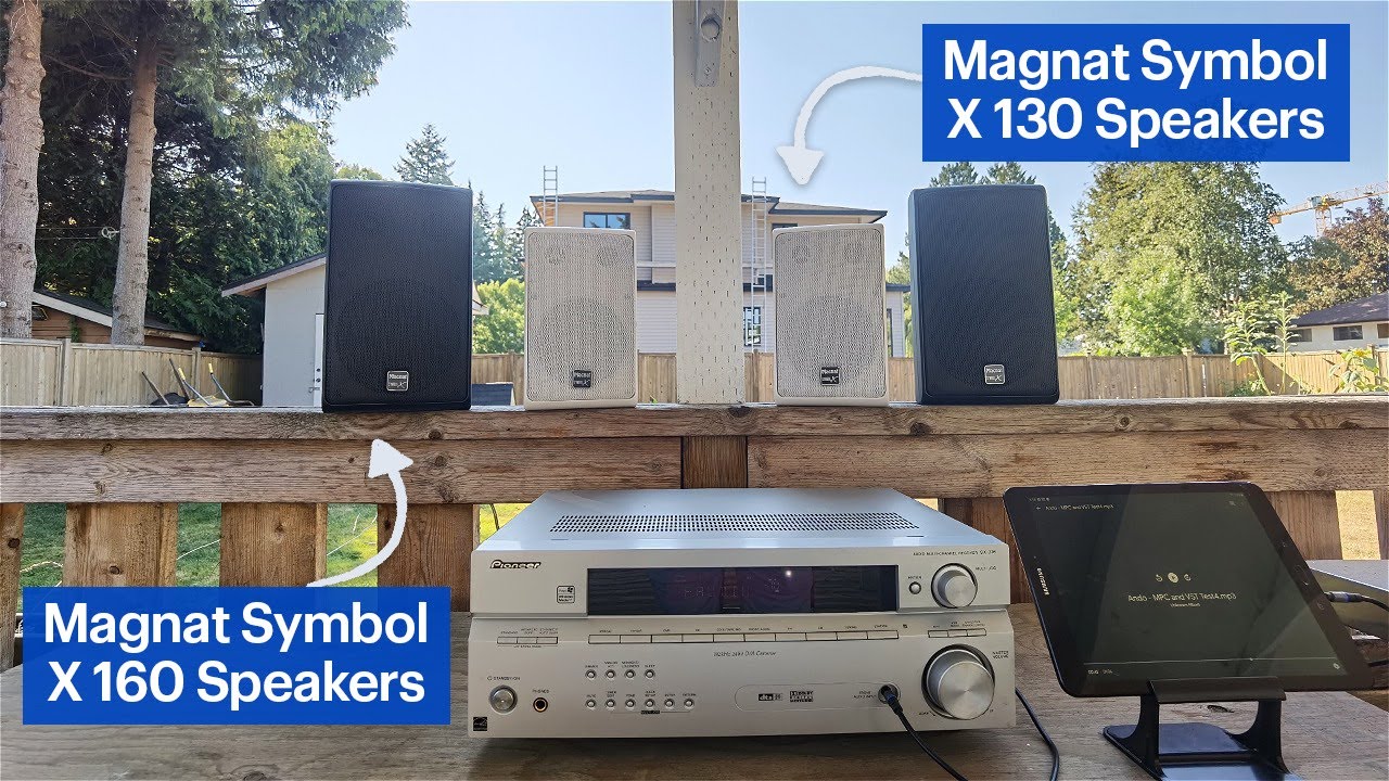 Magnat Symbol X 160 and X 130 Speakers Review - YouTube