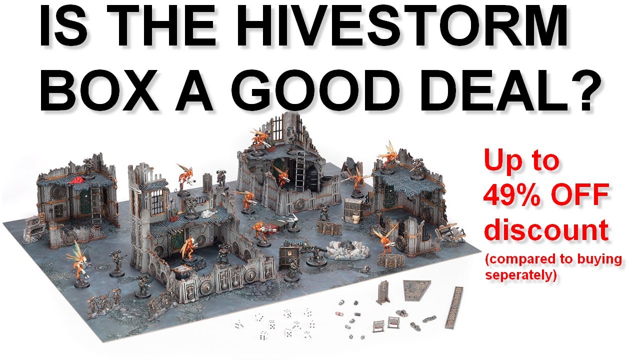 Is the Hivestorm Box worth it? [In less than 5 minutes] - YouTube