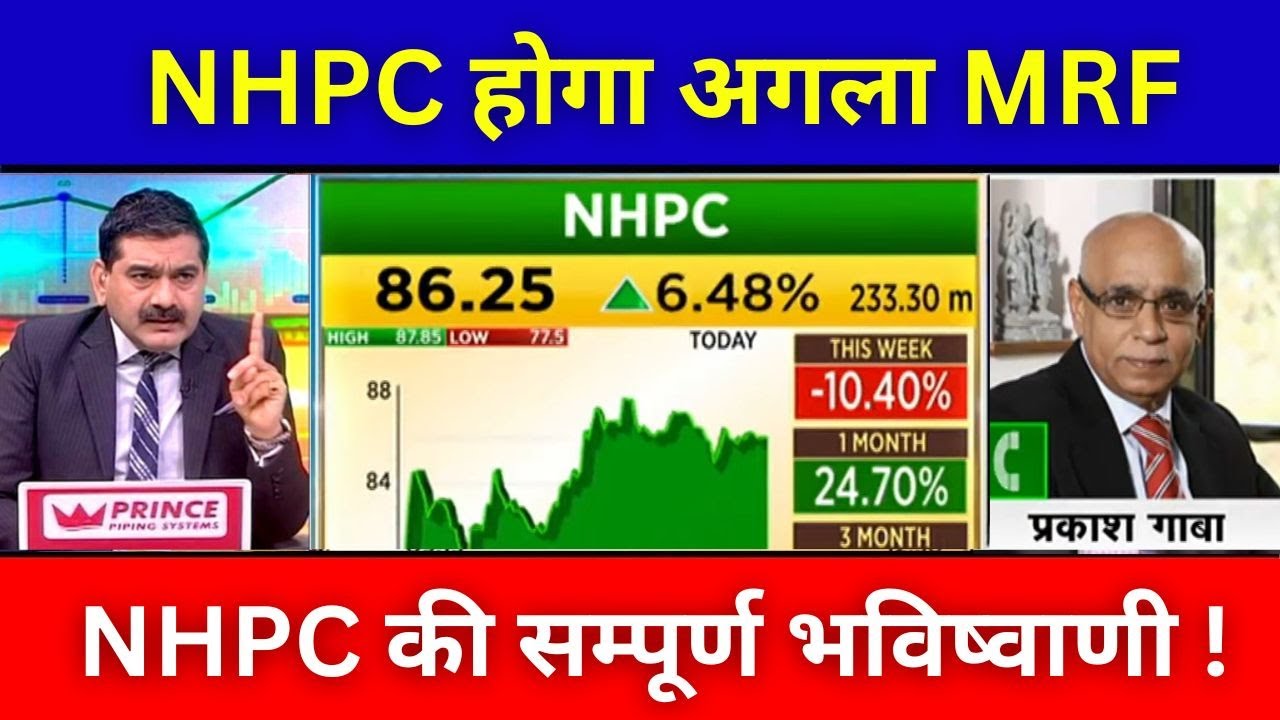 NHPC SHARE NEWS TODAY | NHPC SHARE FUNDAMENTAL ANALYSIS | NHPC SHARE ...