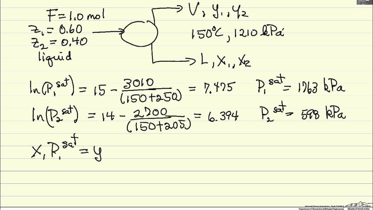 Flash Calculation: Raoult's Law - YouTube