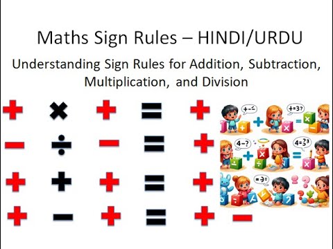 Maths Sign Rules for Addition Subtraction Division Multiplication ...