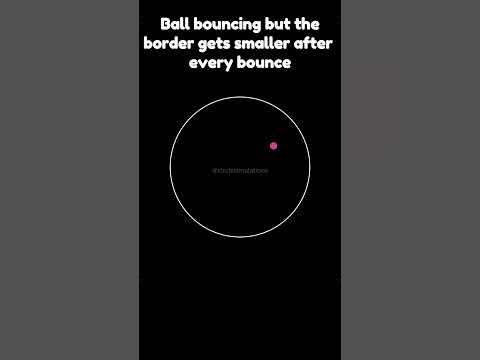 Ball bouncing but the border gets smaller after every bounce - YouTube