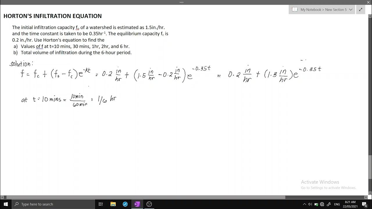 HORTON INFILTRATION EQUATION (Part A) - YouTube