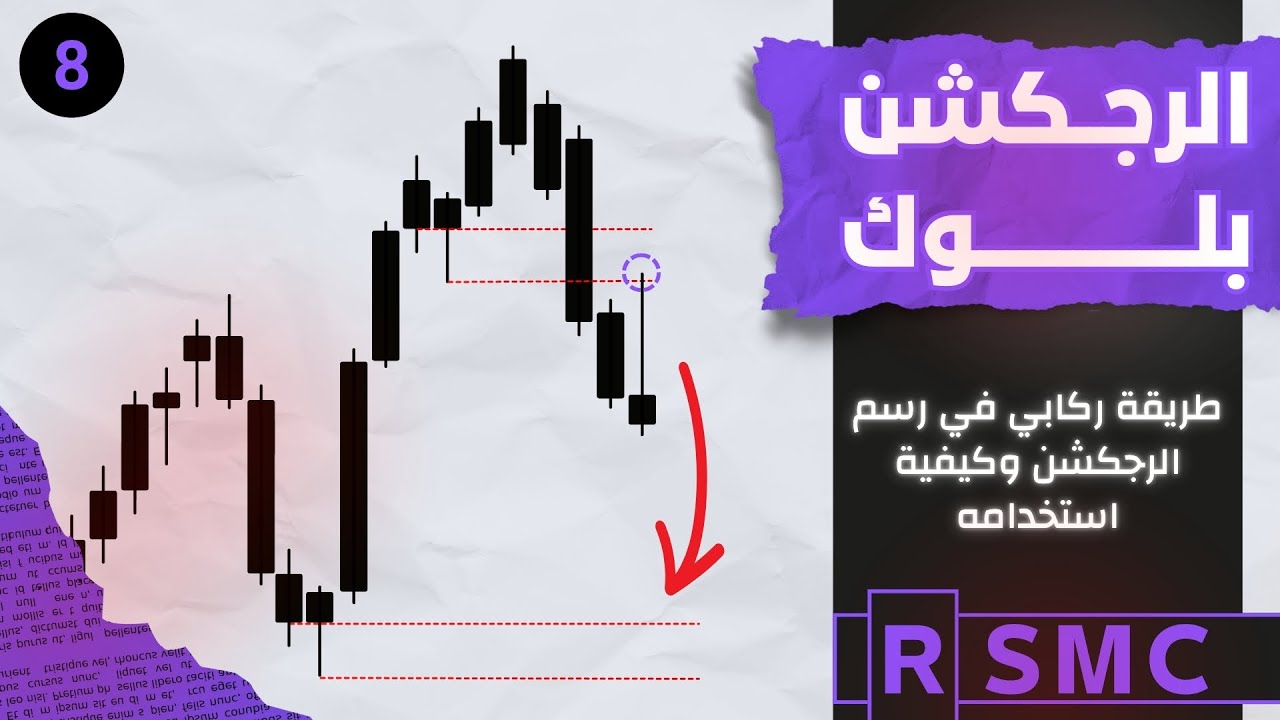 الرجكشن بلوك || المحاضرة الثامنة من دورة الRSMC - YouTube