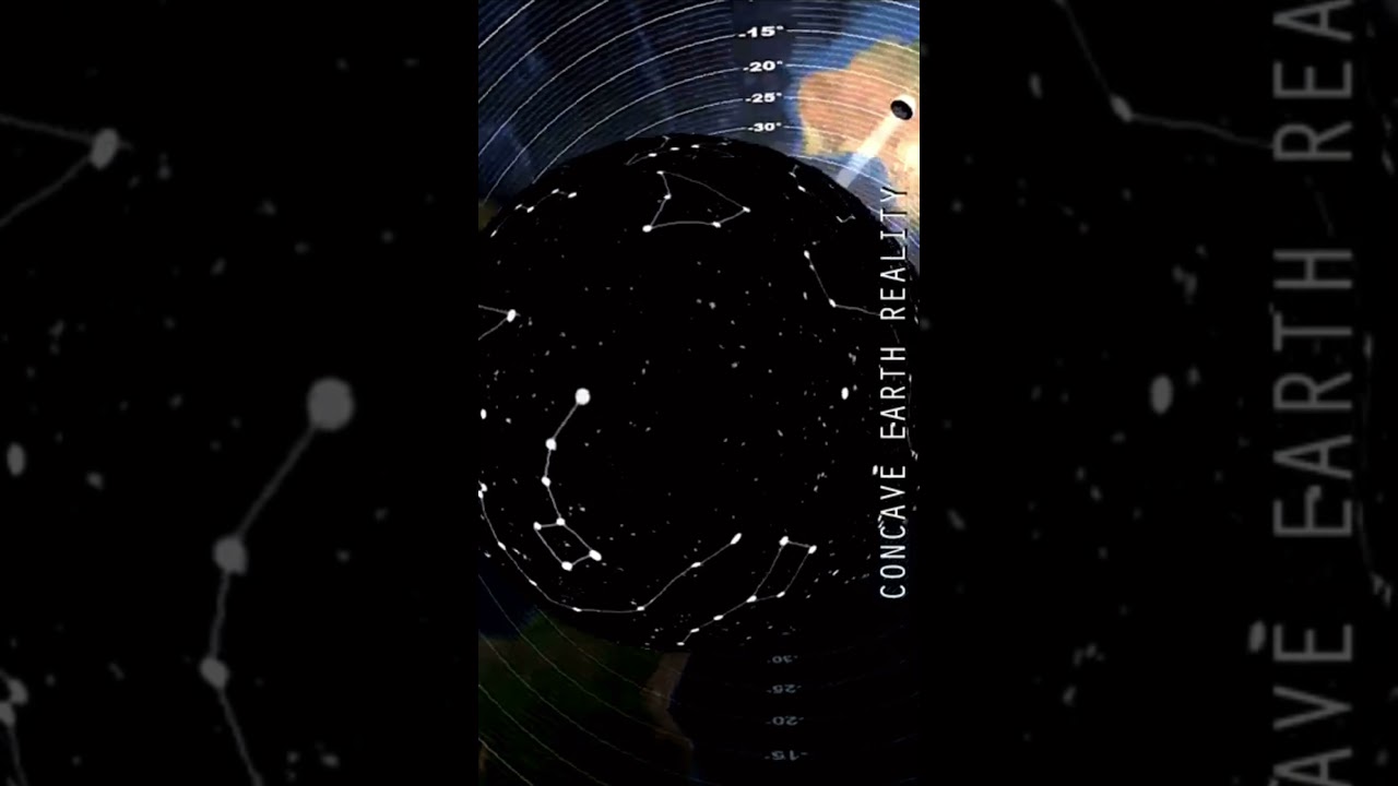 Concave Hollow Cellular Earth Celestial Sphere rotation from the north ...