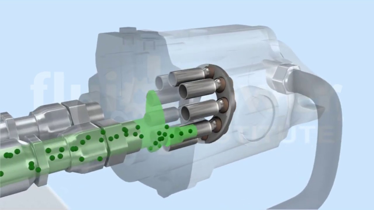 Axial Piston Pump - YouTube