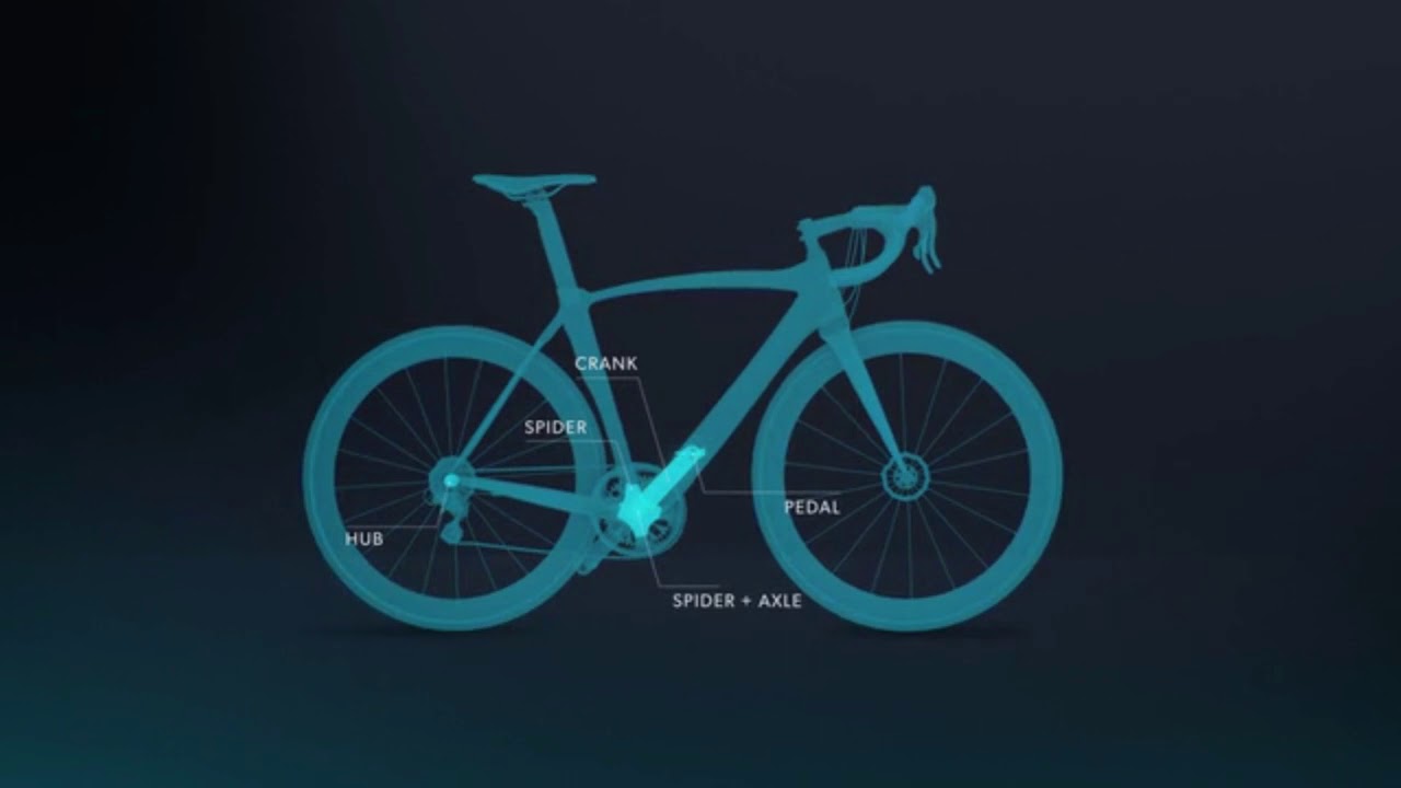 IQ2- Cycle training ke liye sabse sasta || IQ2- Cycle Pedal Power meter ...