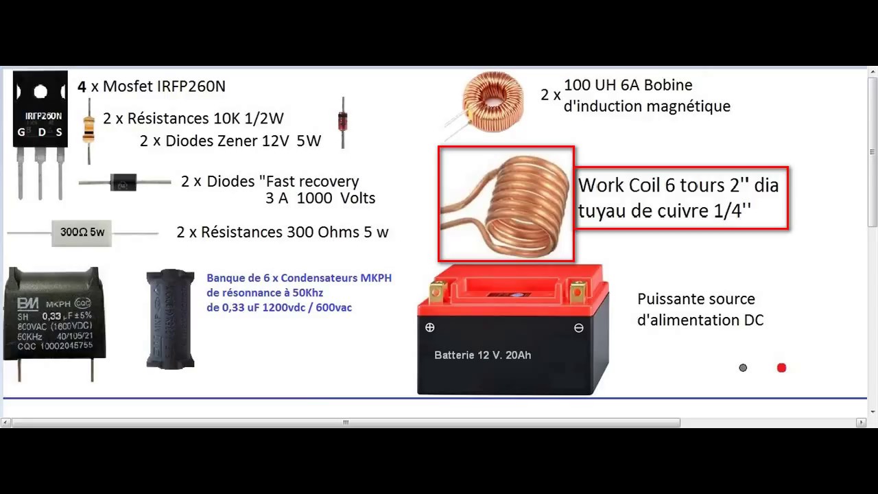 Tuto: Comment fabriquer facilement un module de forge à induction de ...