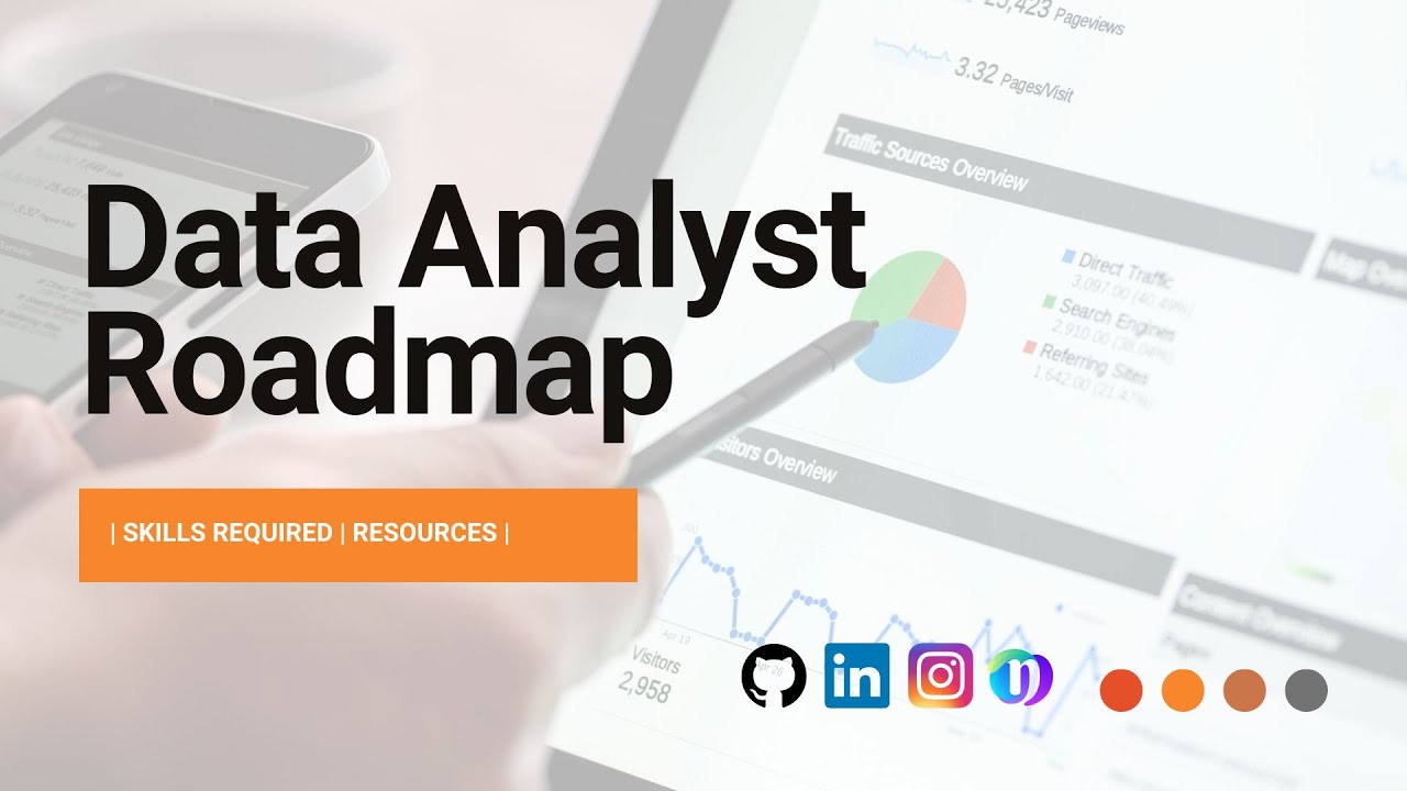 Data Analyst Roadmap For Beginners Resource Skills Required