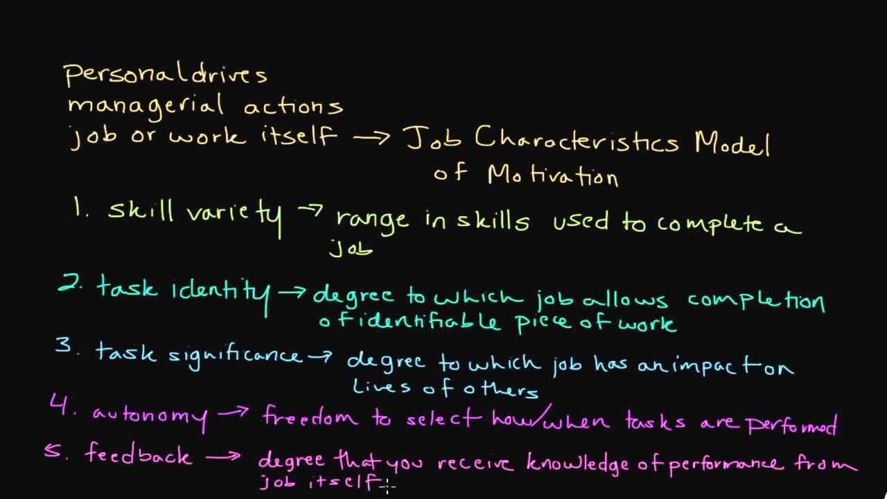 Episode 86: The Job Characteristics Model of Motivation, Part 2 - YouTube
