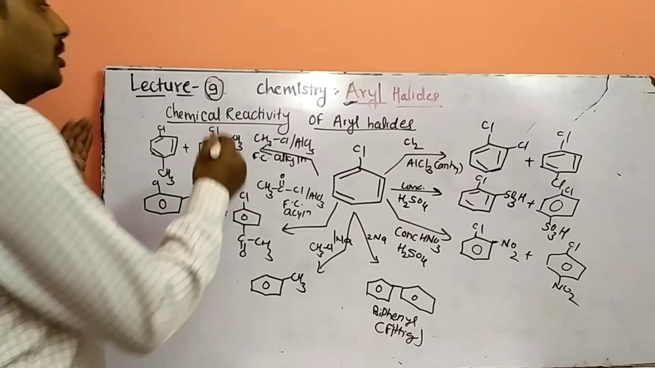 Aryl halides 09 l chemical Properties and uses of Aryl halides - YouTube