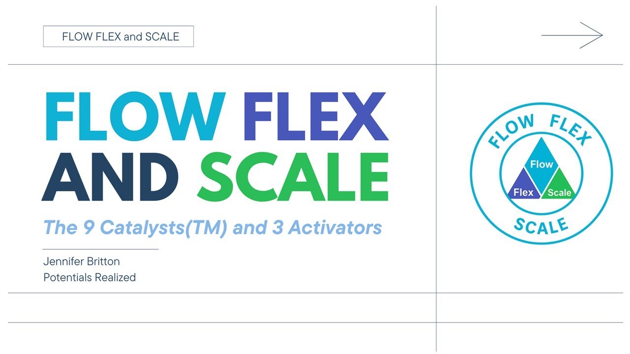 Hot Topic Call Flow Flex Scale - YouTube