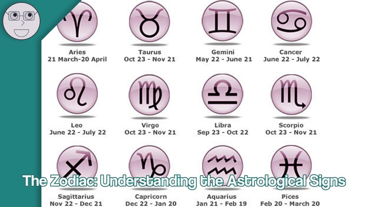 The Zodiac: Understanding the Astrological Signs - YouTube