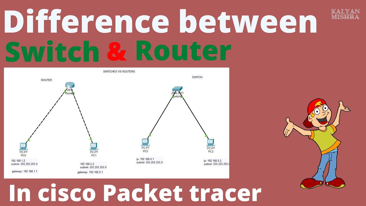 Difference Between Router And Switch Router Switch And Pc In Cisco Packer Tracer 🔥 Youtube