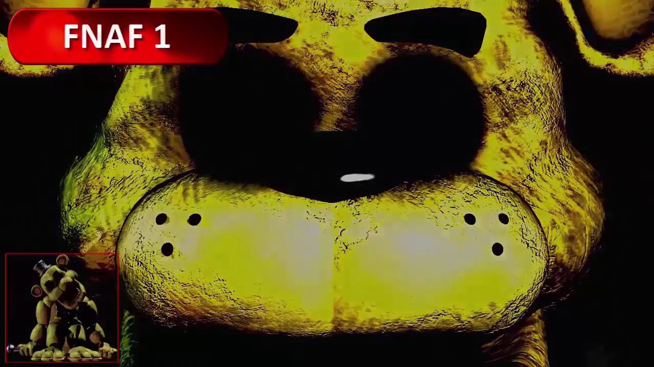 Freddy Diagnose All types of Freddy from FNAF [retmq_Pl] - YouTube