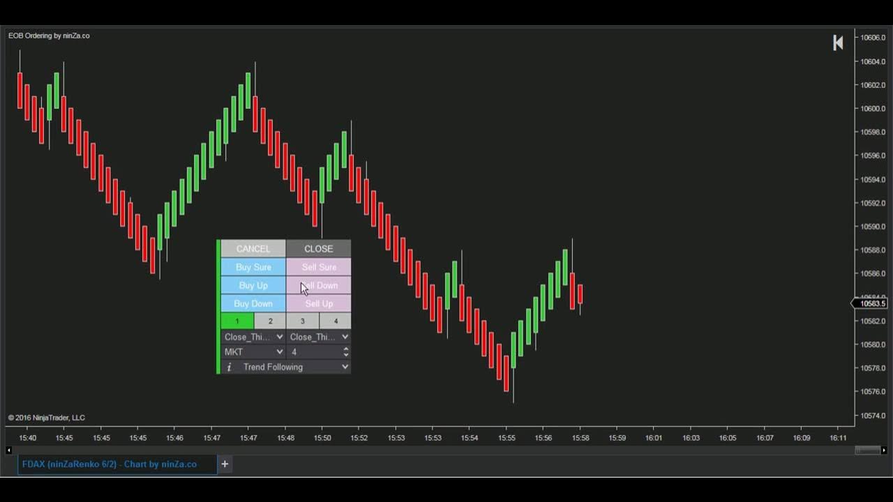 [NT8] EOB Ordering by ninZa.co (Update: 28 Nov 2016) - YouTube