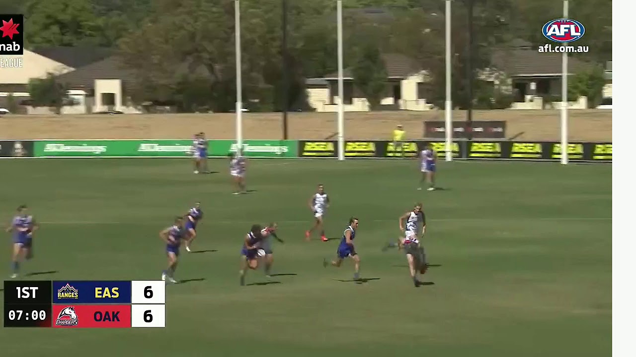 Finlay Macrae vs Eastern Rangers 2019 - YouTube