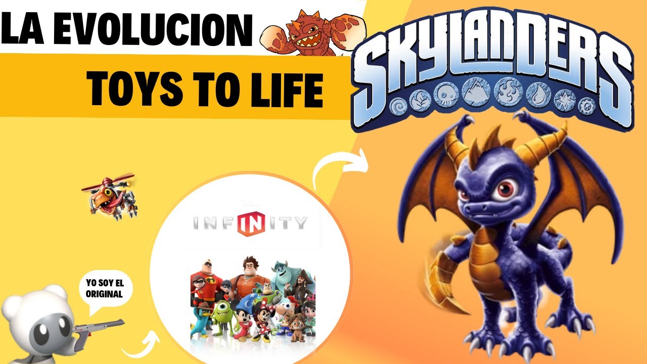 la breve historia de los Toys-to-life (Mini dicumental) - YouTube