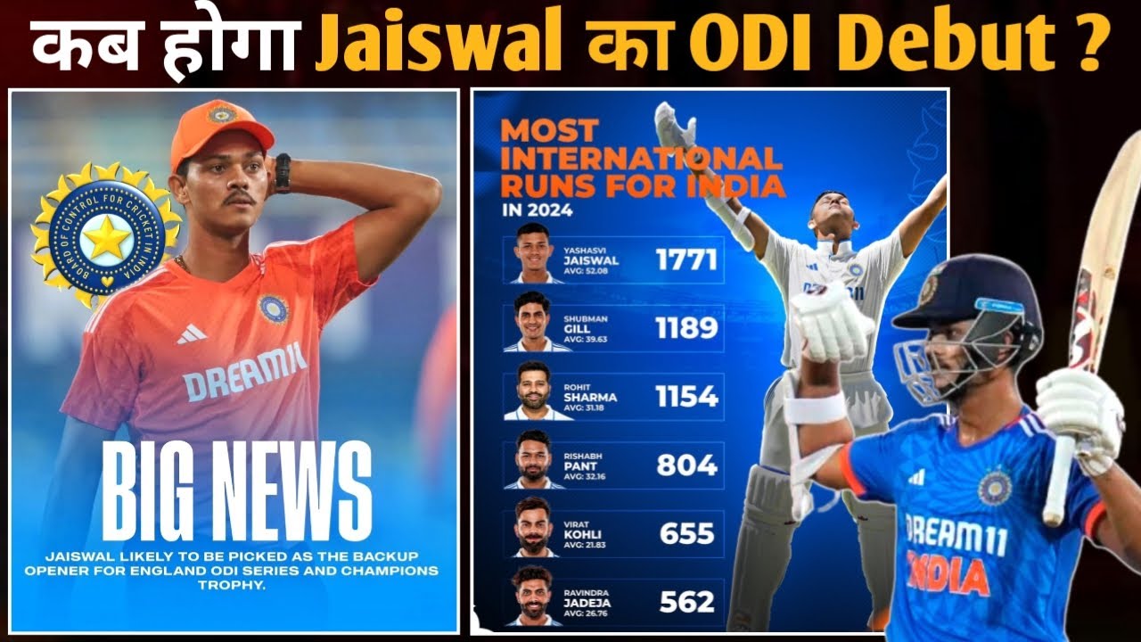 Jaiswal is likely to be the backup opener for 2025 Champions Trophy ...