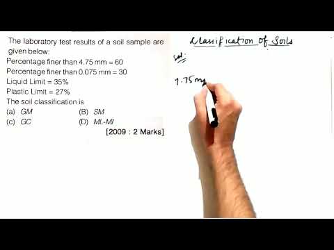 Numericals on Soil Classification | Gate 2021 | - YouTube