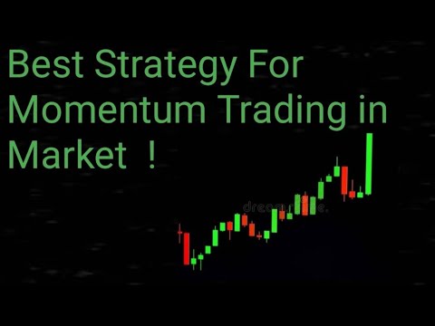 Market Analysis | Best Setup For Index Trading & Stock Trading | - YouTube
