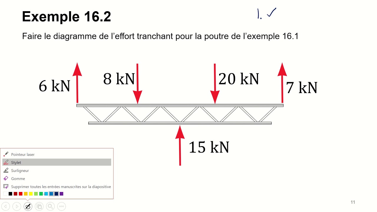 Leçon 16 - L'effort tranchant - YouTube