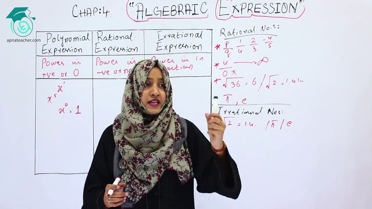 IX(9th) Maths, Polynomial, Rational & Irrational Expressions | Chap 4 ...