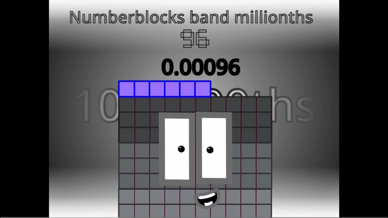 Numberblocks band millionths 96 - YouTube