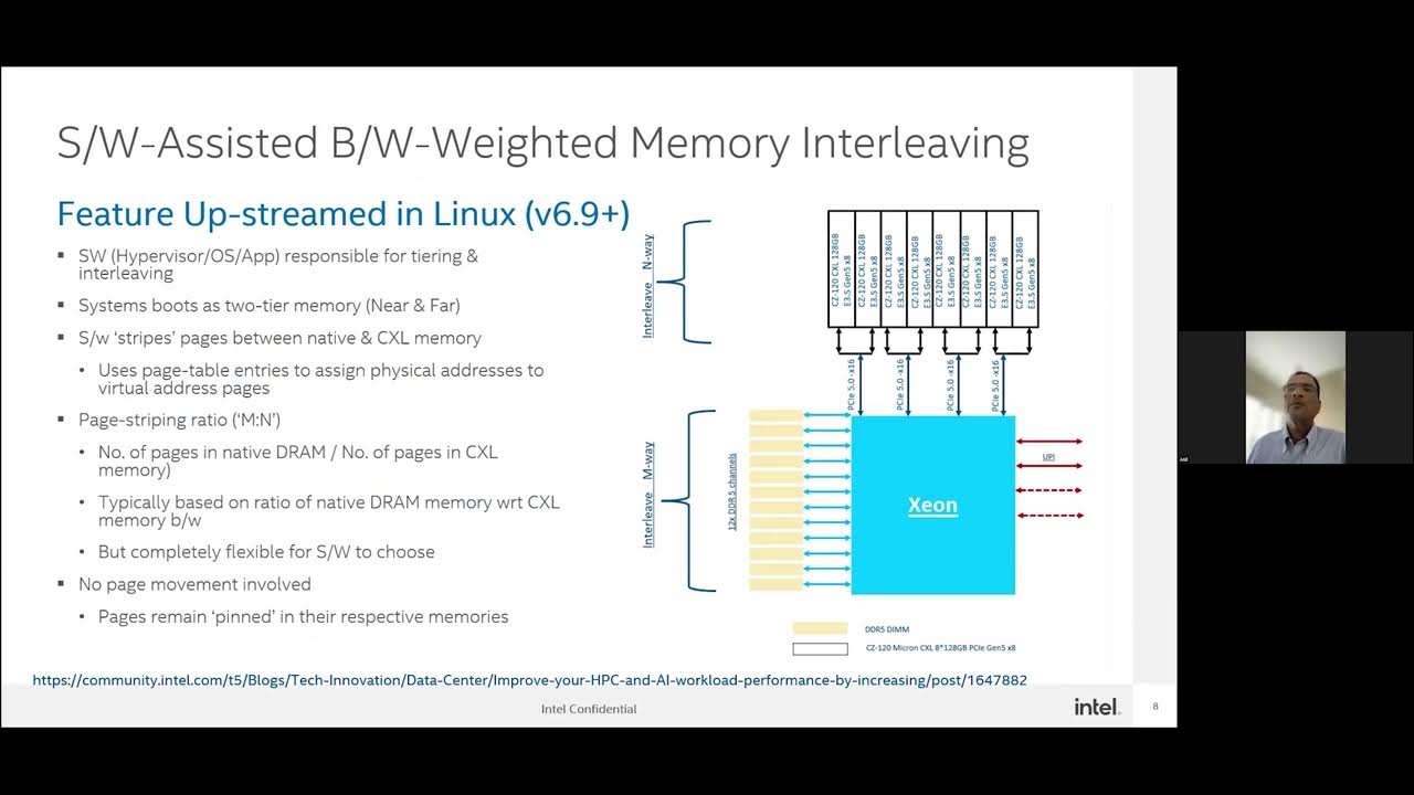 Boost your AI workload performance using CXL memory - YouTube