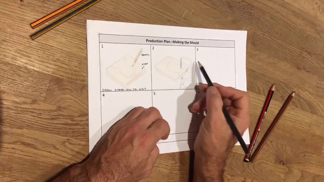 Production Plan - Making the MDF mould - YouTube