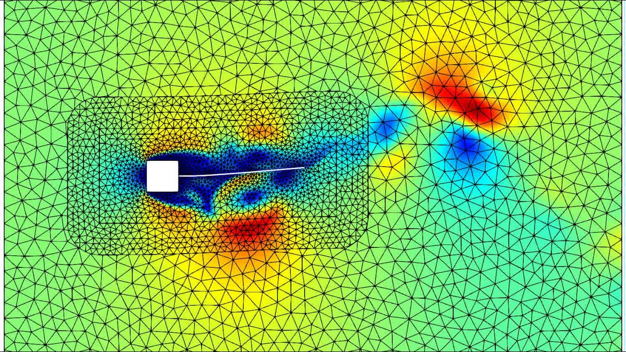 Flutter of a flapping flag - YouTube