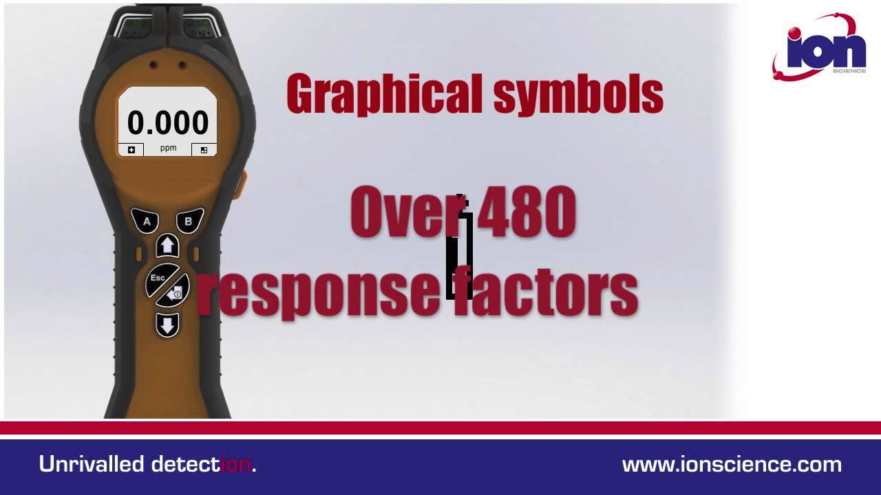 Tiger VOC detector - Tutorial - YouTube