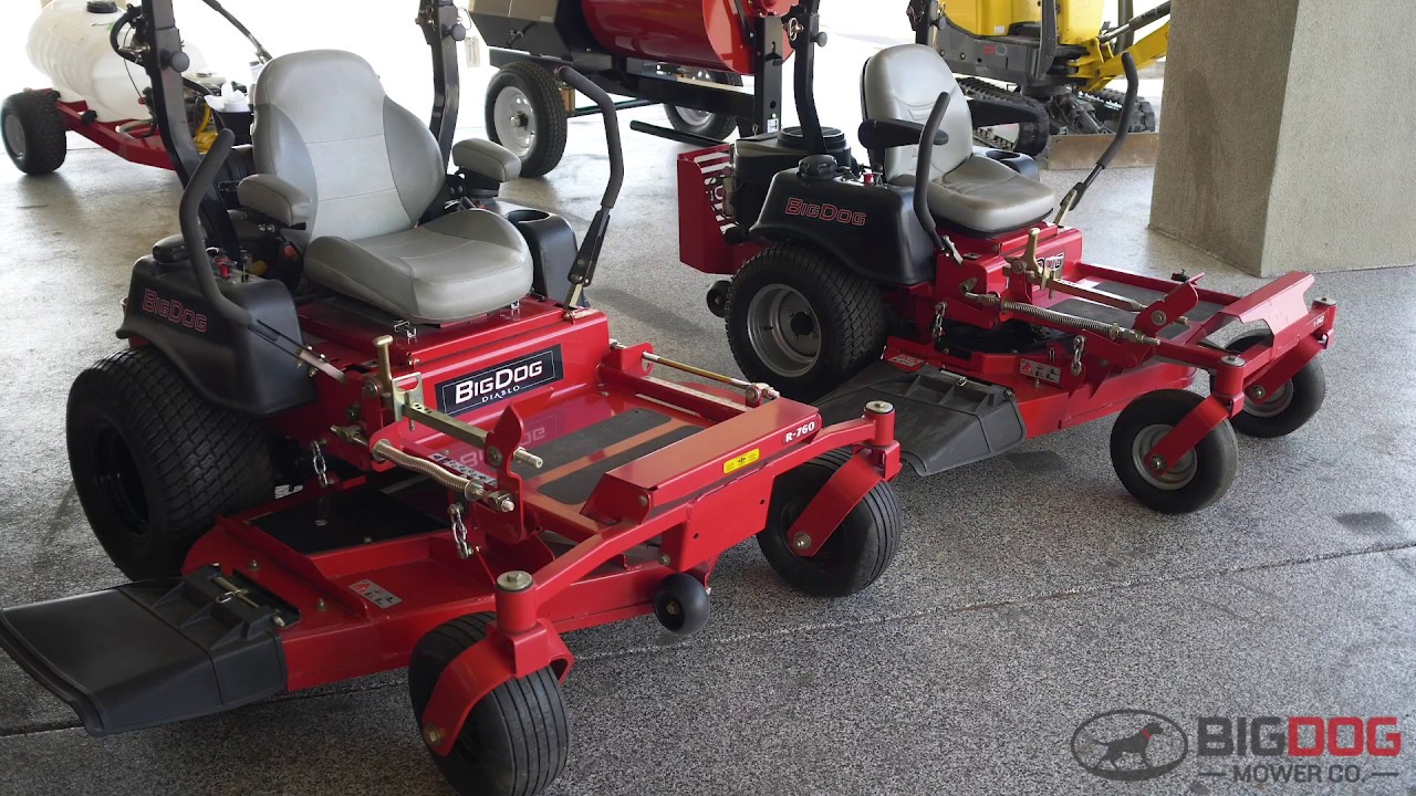 BigDog® from past to present - YouTube