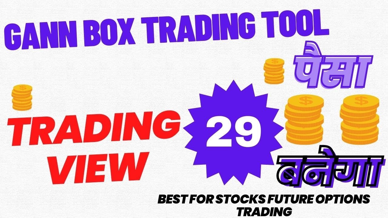 GANN BOX TRADING TOOL IN TRADINGVIEW|| HOW TO SEARCH GANNBOX IN ...