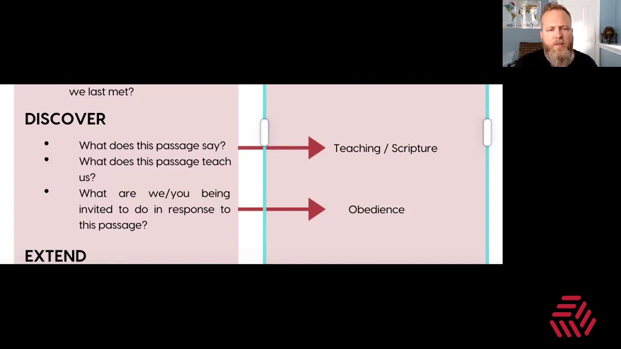 Discovery Bible Study Explained - YouTube
