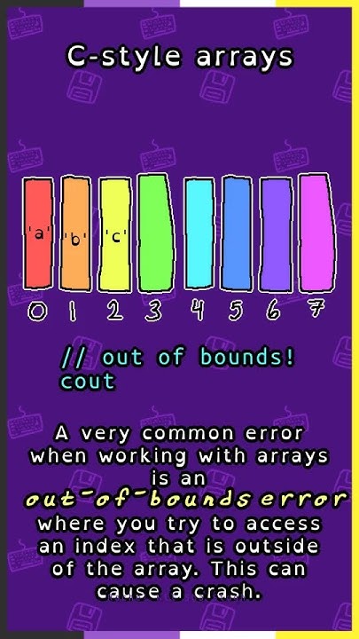 C-style arrays in C++ #cplusplus #cpp #programming #arrays - YouTube