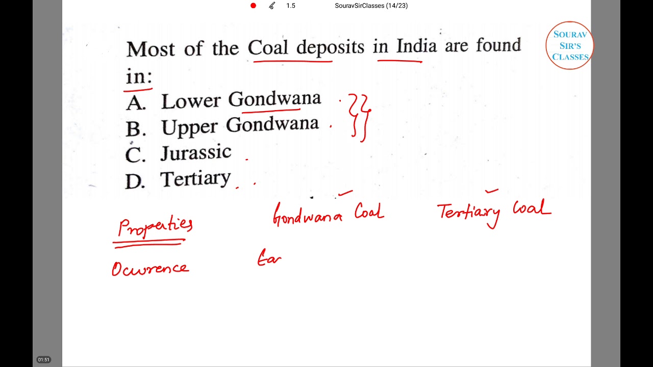 GONDWANA AND TERTIARY COAL GEOLOGY IFOS, UPSC, SSC CGL, CIVIL ...