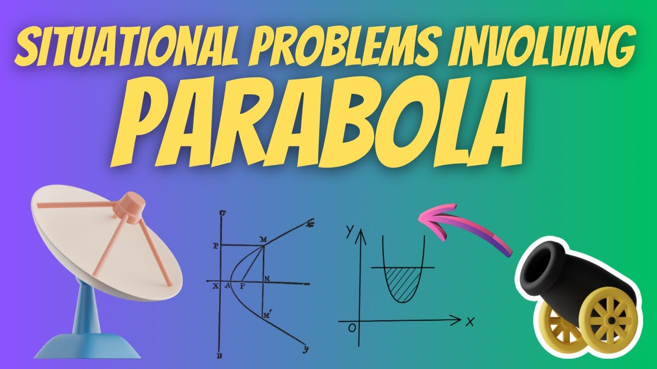 Situational Problems Involving Parabolas - YouTube