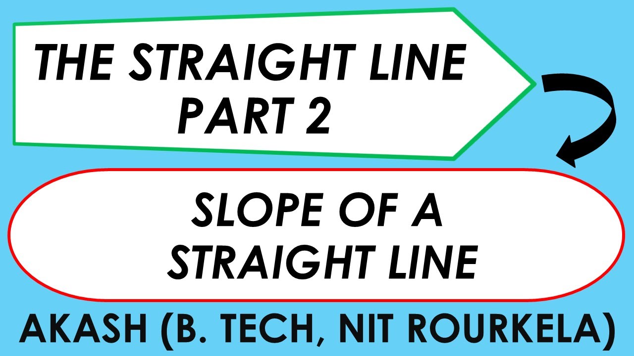 Inter Maths 1B Straight Lines Part 2 | Slope of a Straight Line | No ...