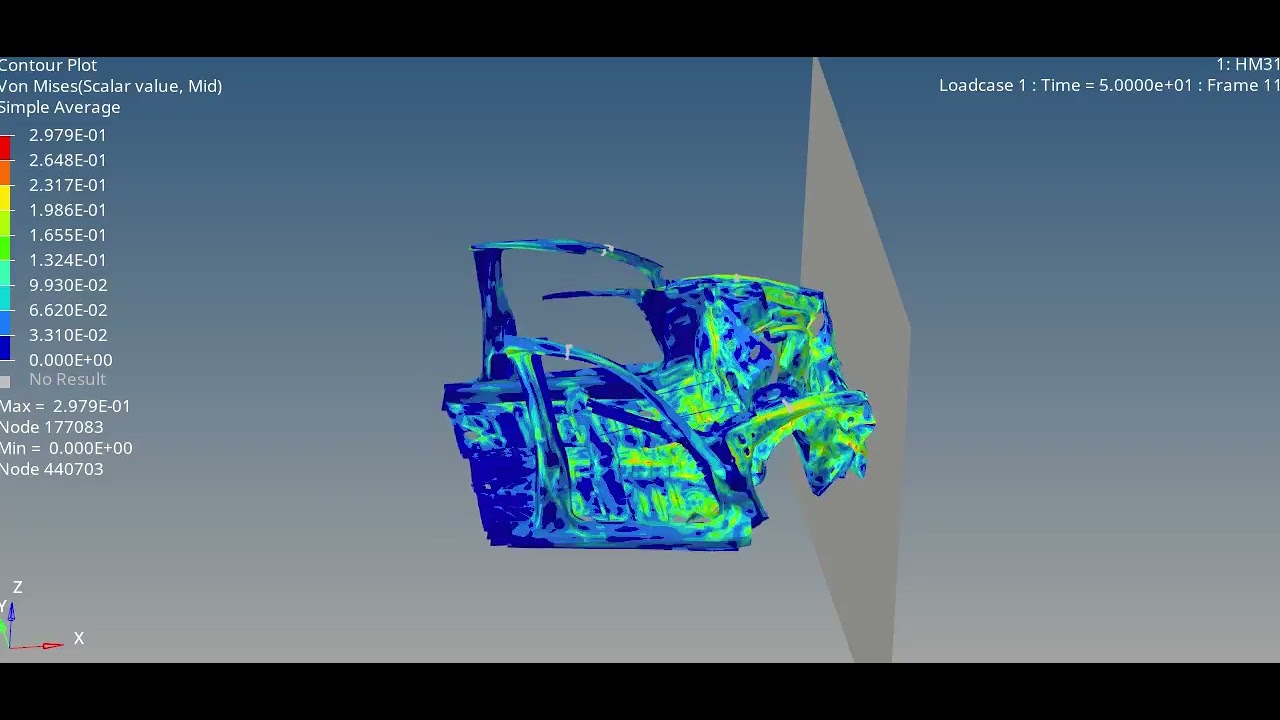 Frontal crash analysis using Radioss and Hypercrash...#fea - YouTube