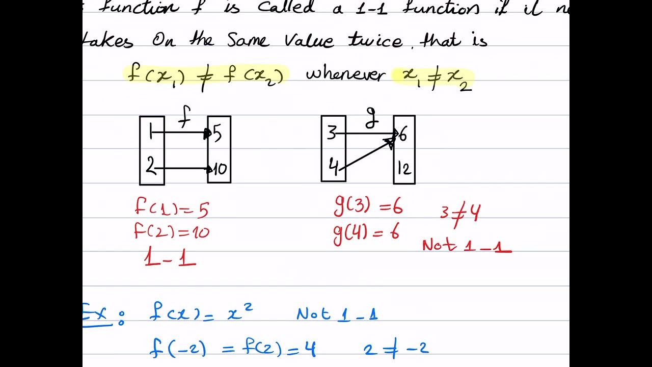 Lecture#8(one-to-one function) - YouTube